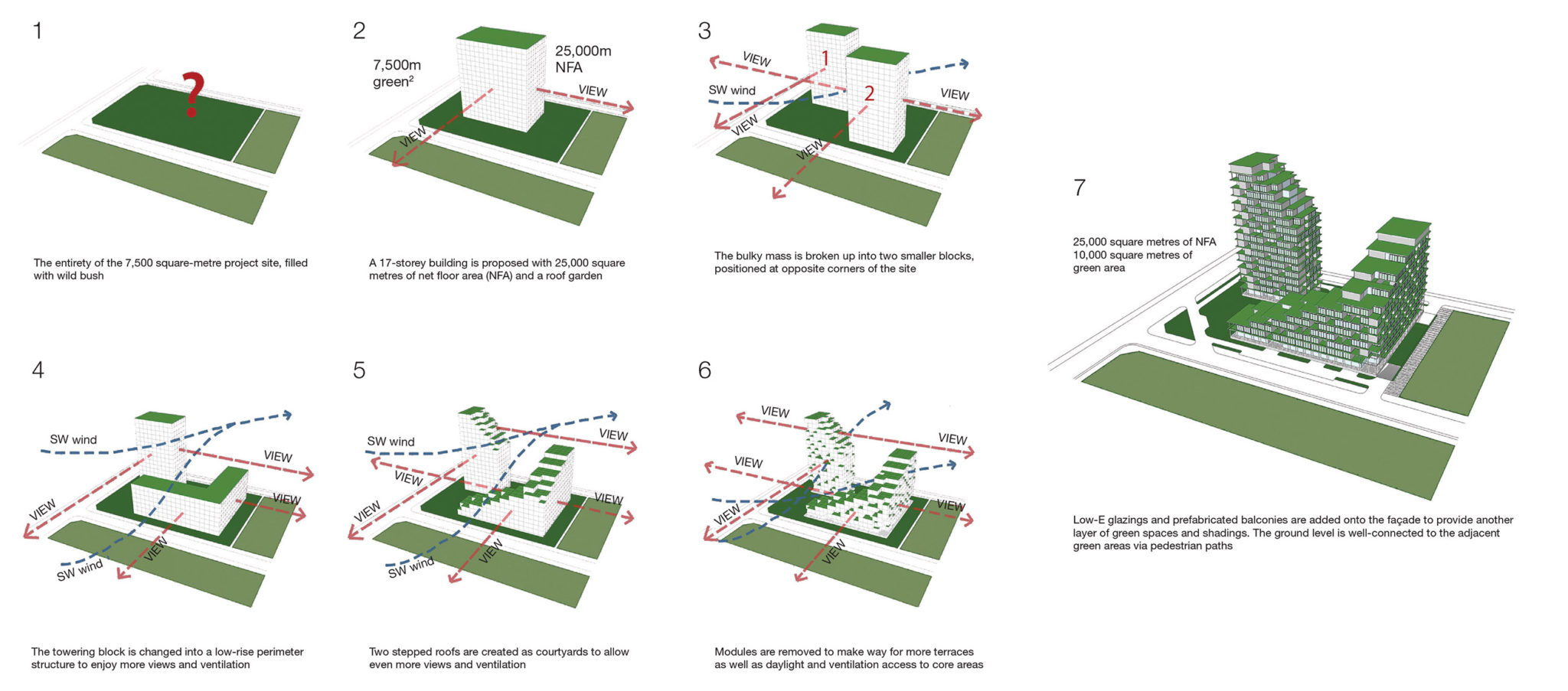 The Nest Modular Housing | FuturArc