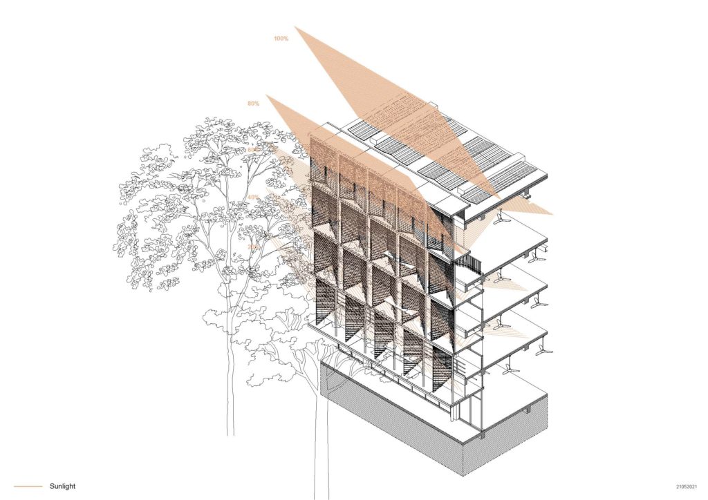 Retrofitted SDE1 & 3 at National University of Singapore (NUS) to open ...